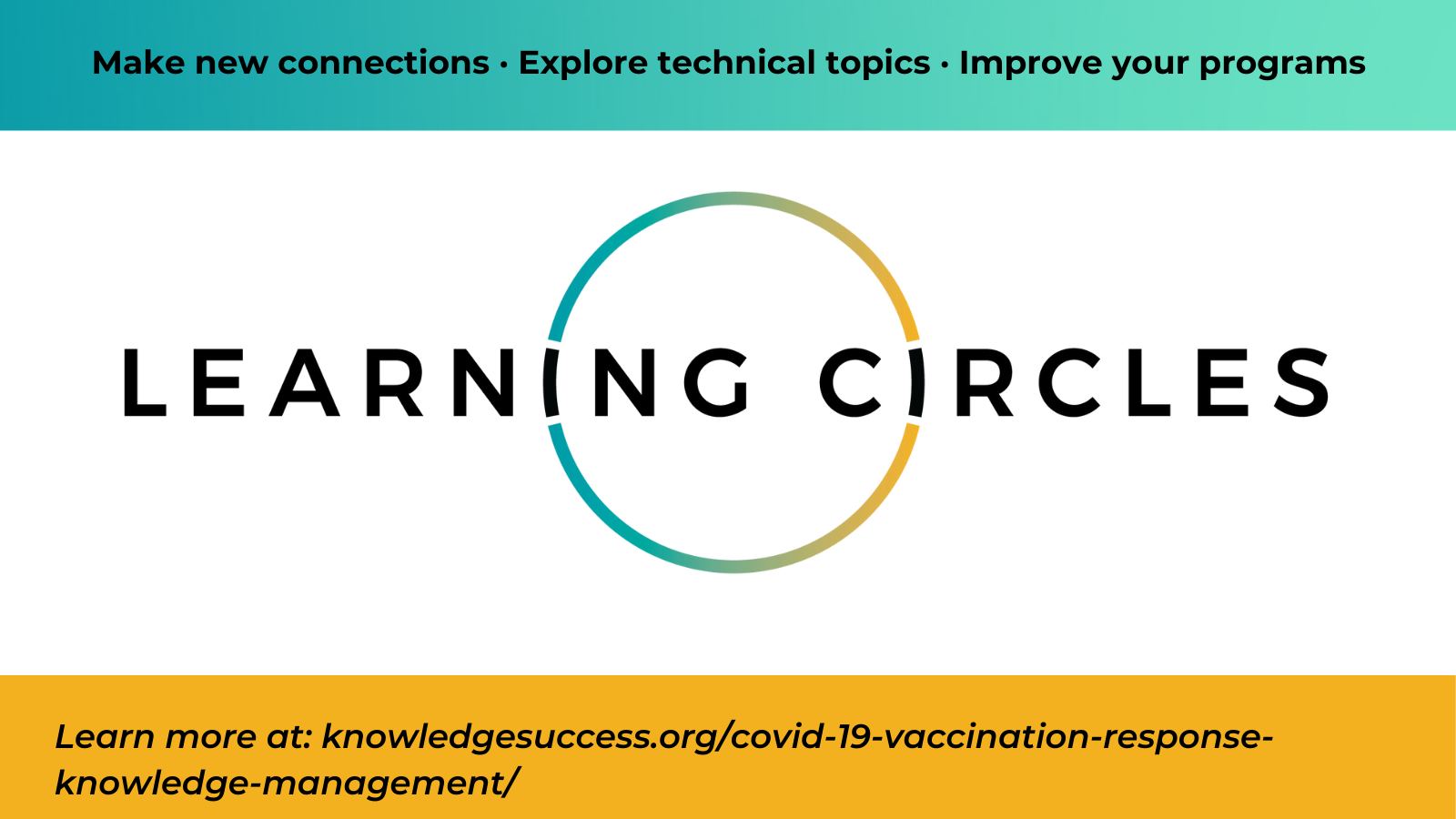 FP2030 Youth Focal Points Learning Circles